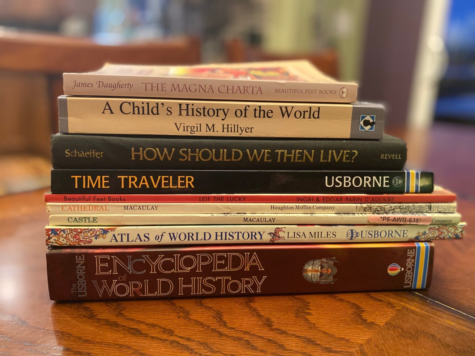 Middle Ages Book List - Outside the Box Learners